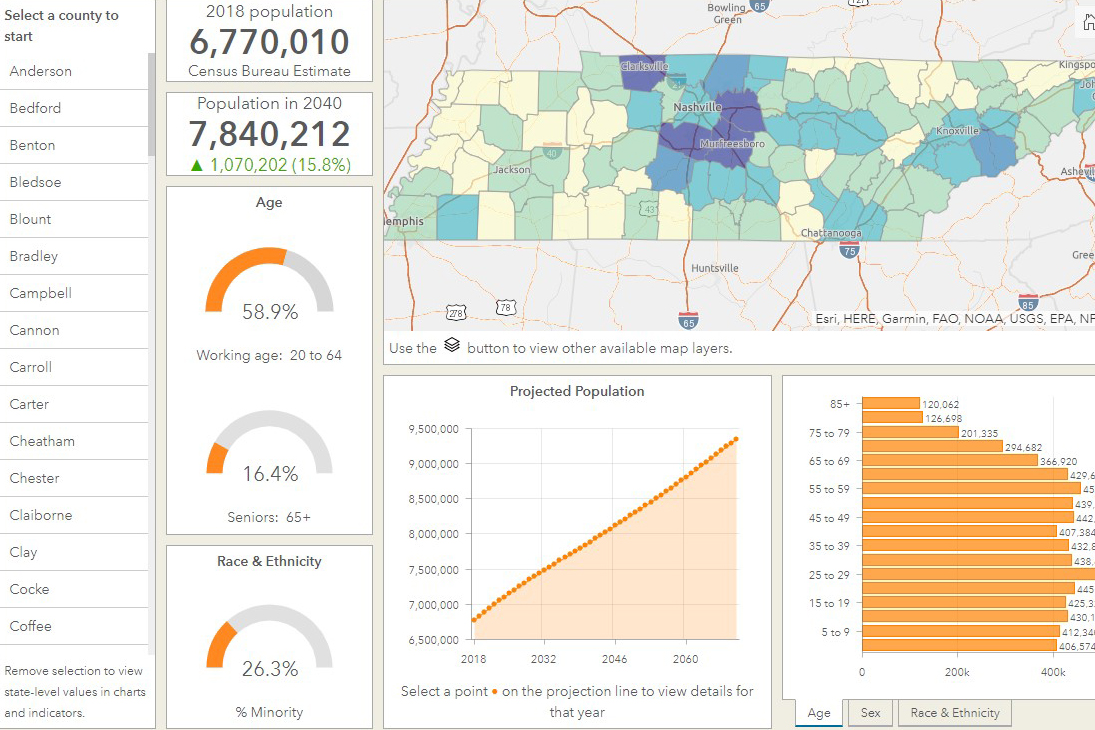 Explore trends on newly released population projections dashboard ...